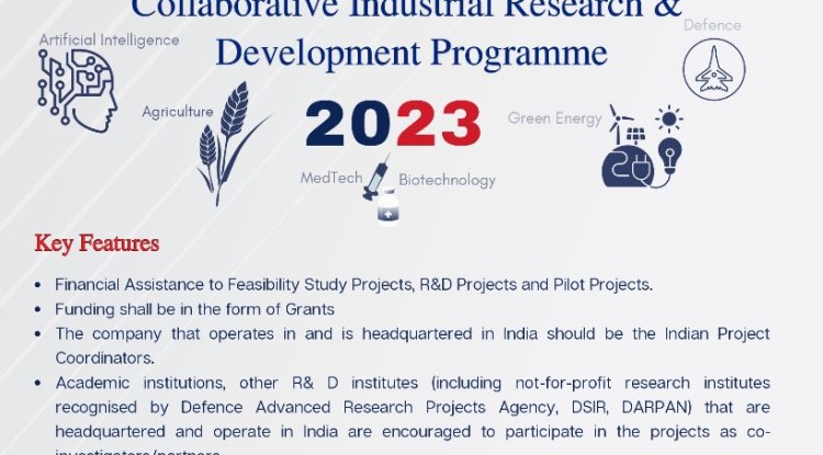 INDIA–SINGAPORE Collaborative Industrial Research & Development ...